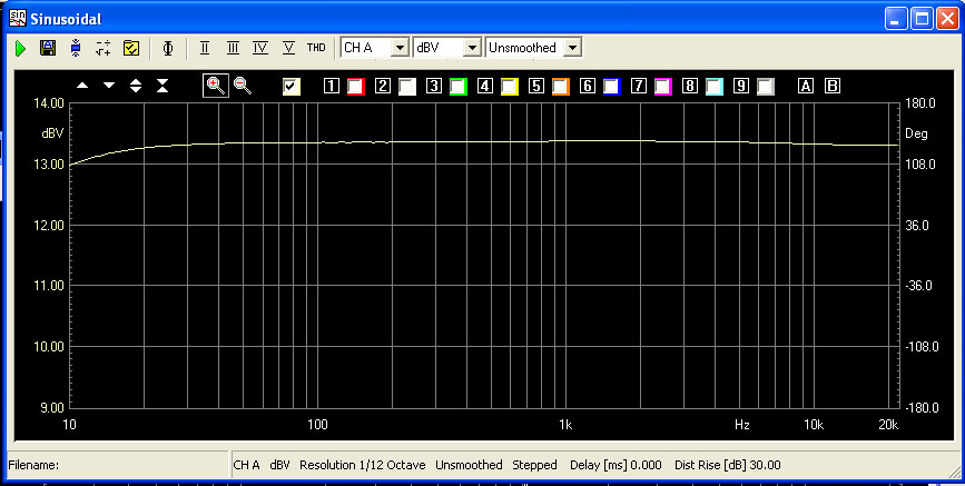 Hi-End DAC tube output stage
