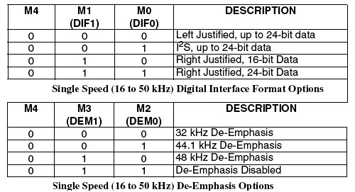 Index of /DAC_final/